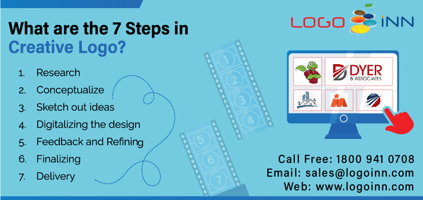 What are the 7 Steps in Creative Logo